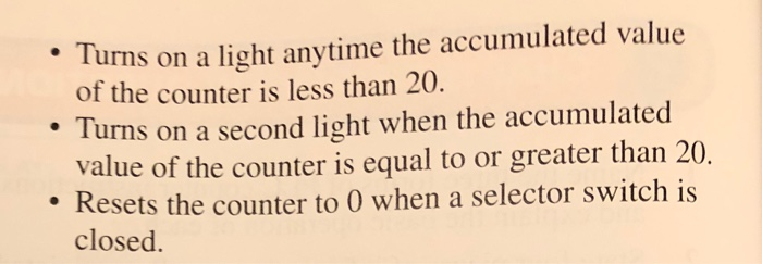 Solved Design a PLC program and prepare a typical I/O | Chegg.com