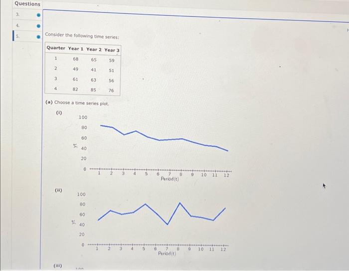 Solved Questions 3. 4. 5. Consider the following time | Chegg.com