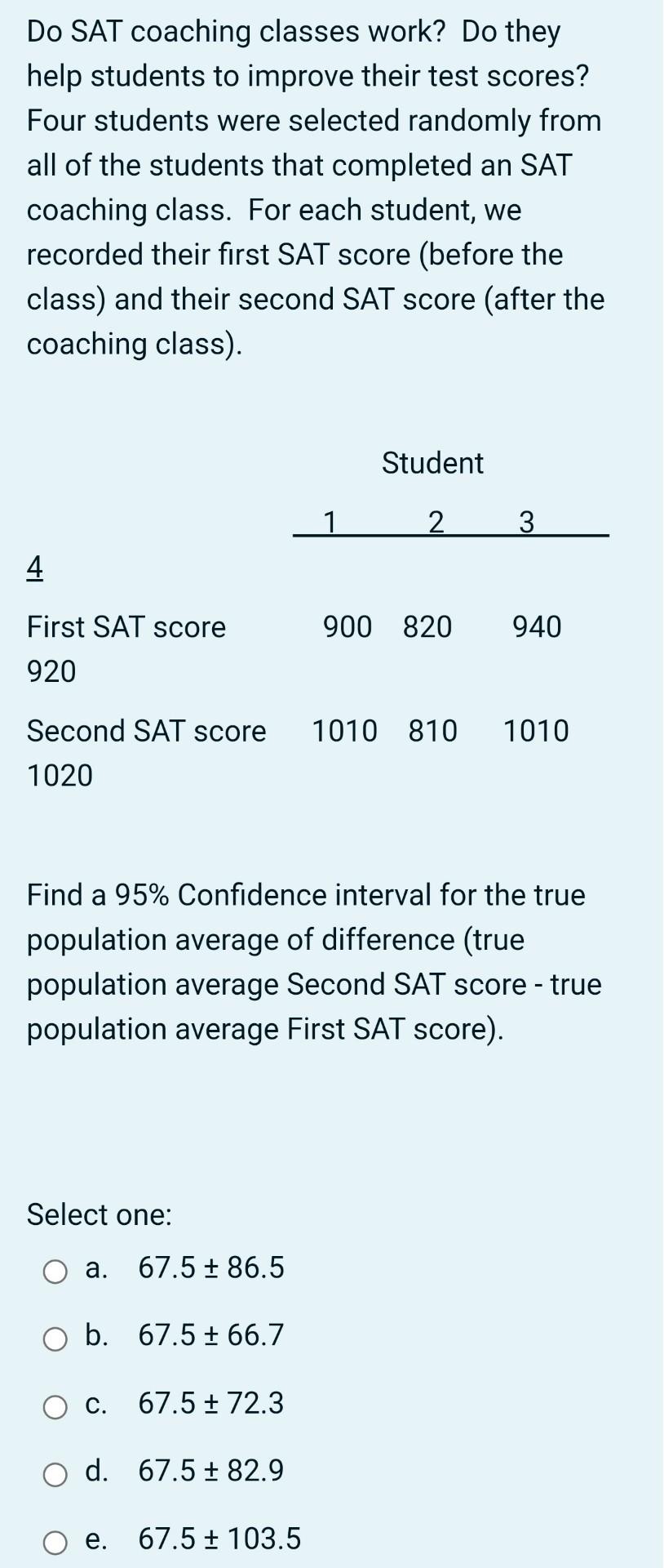 Solved Do SAT coaching classes work? Do they help students | Chegg.com