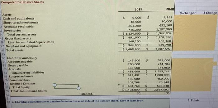 Solved a. (2.) What effect did the expansion laave on the | Chegg.com
