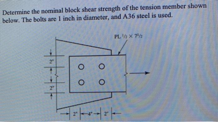 Solved Determine the nominal block shear strength of the | Chegg.com
