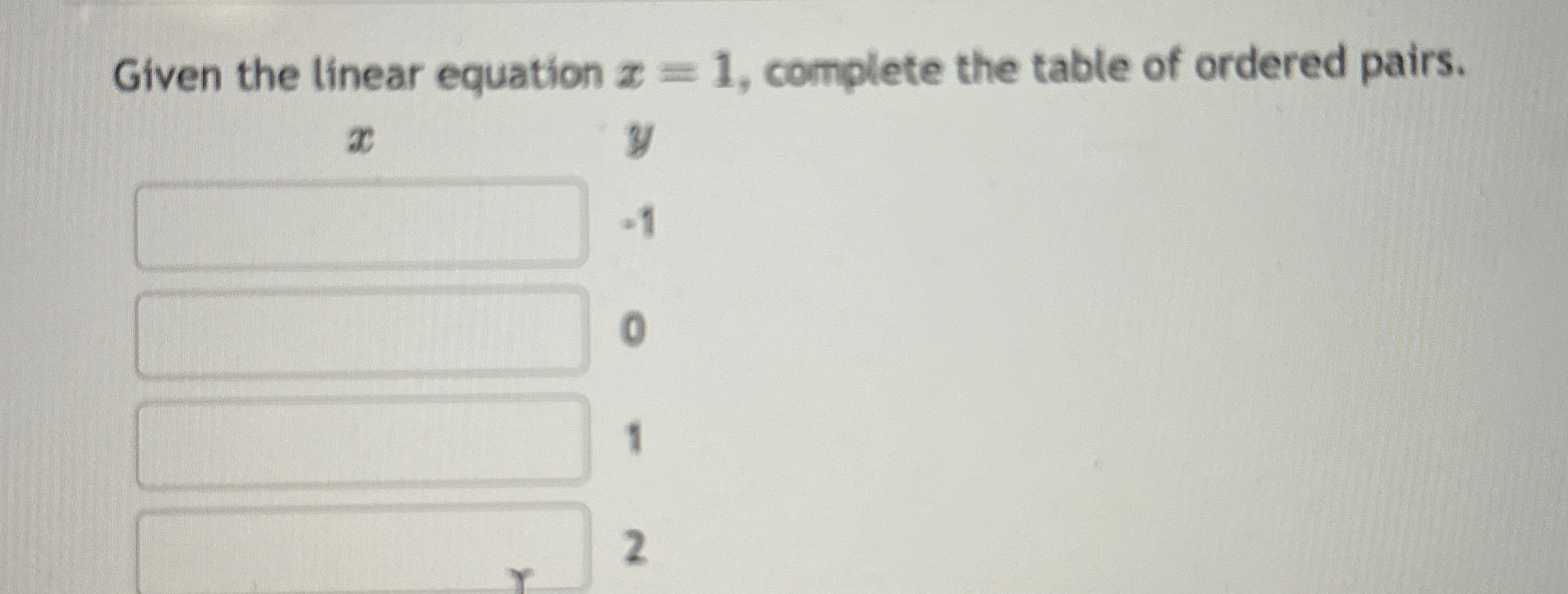 Solved Given the linear equation x=1, ﻿complete the table of | Chegg.com