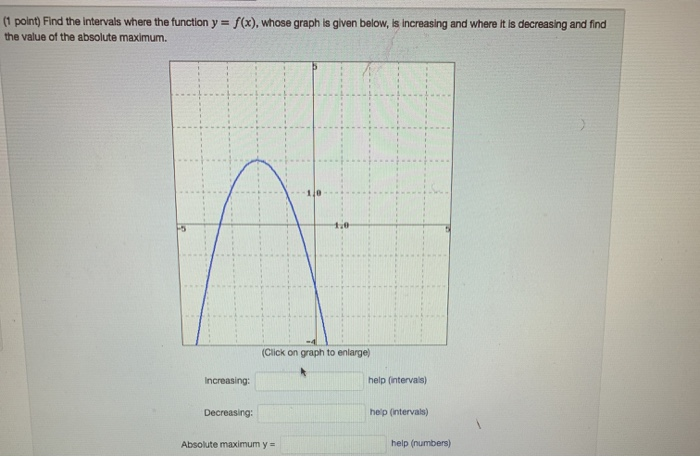 Solved (1 point) Find the intervals where the function y = | Chegg.com
