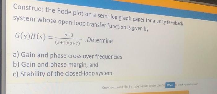 Solved Construct the Bode plot on a semi-log graph paper for | Chegg.com