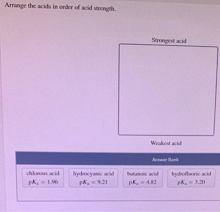 Solved Arrange the acids in order of acid strength. | Chegg.com