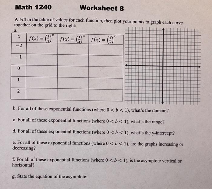 Solved Math 1240 Worksheet 8 9. Fill in the table of values | Chegg.com