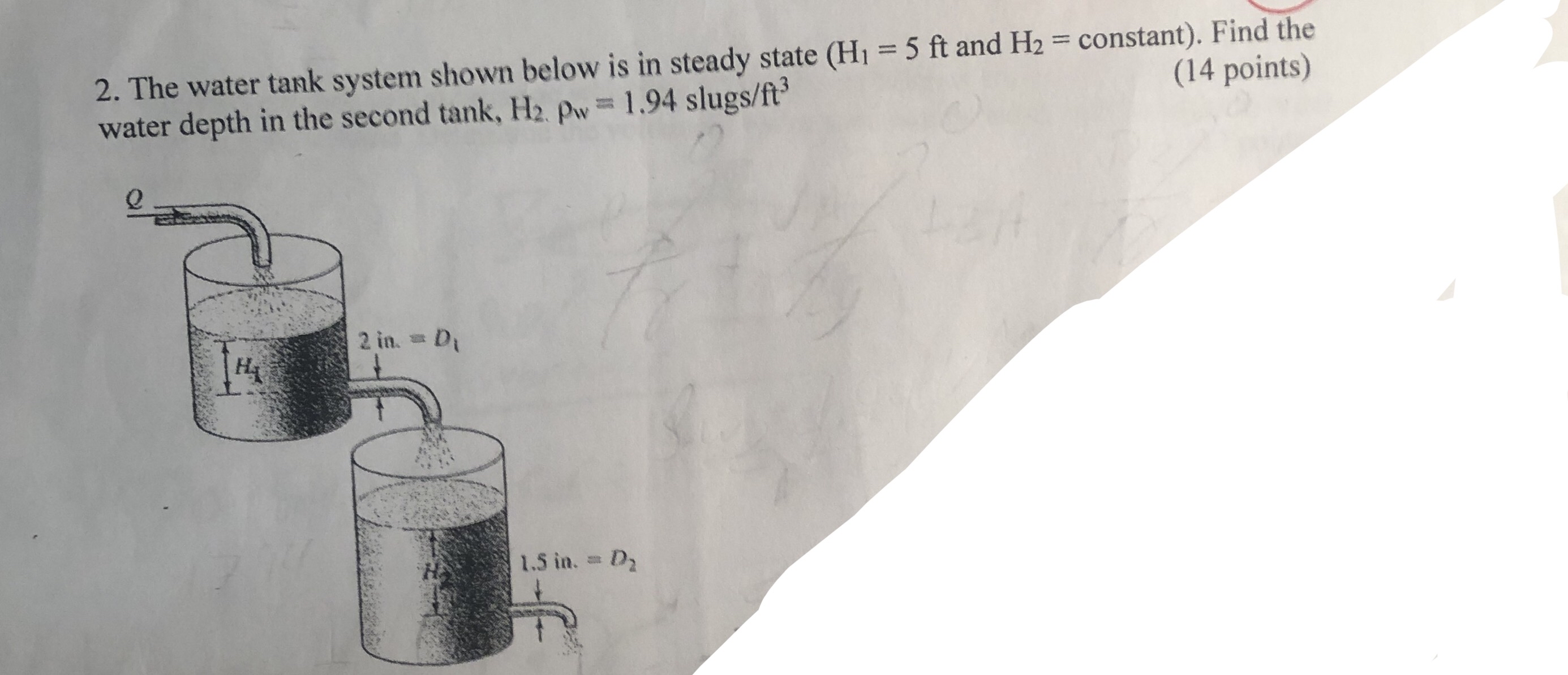 Solved The water tank system shown below is in steady state | Chegg.com