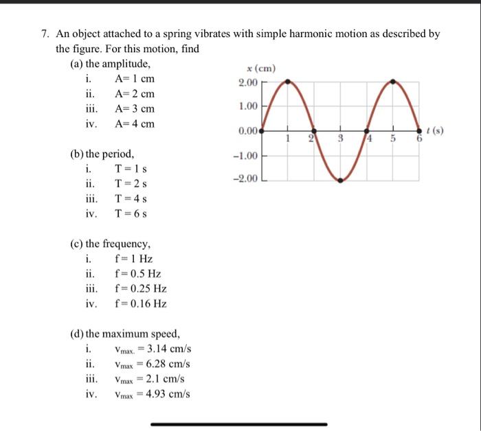 Solved 7. An object attached to a spring vibrates with | Chegg.com