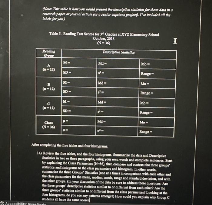 Solved Part II Calculations: Given the following Raw Data: | Chegg.com