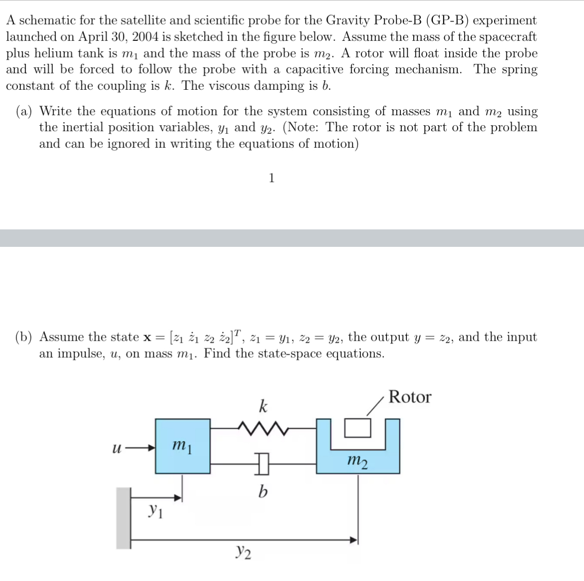 Solved A schematic for the satellite and scientific probe | Chegg.com