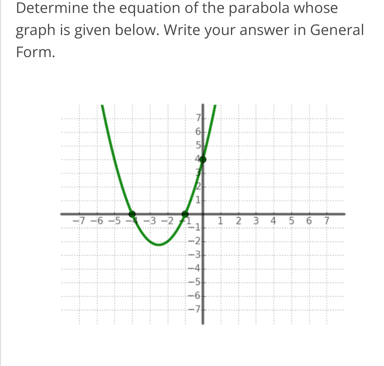 Solved Determine the equation of the parabola whose graph is | Chegg.com