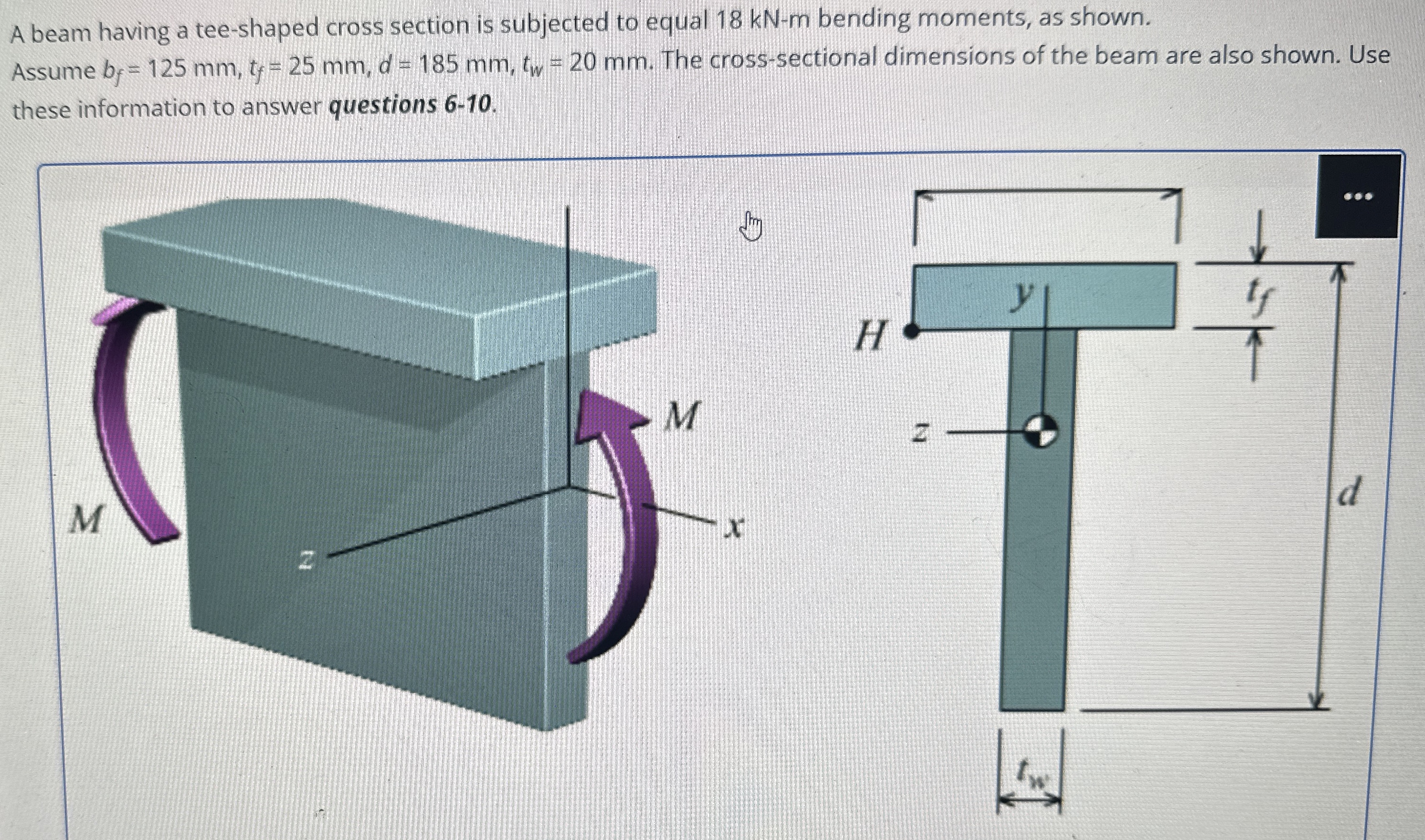 Solved A beam having a tee-shaped cross section is subjected | Chegg.com
