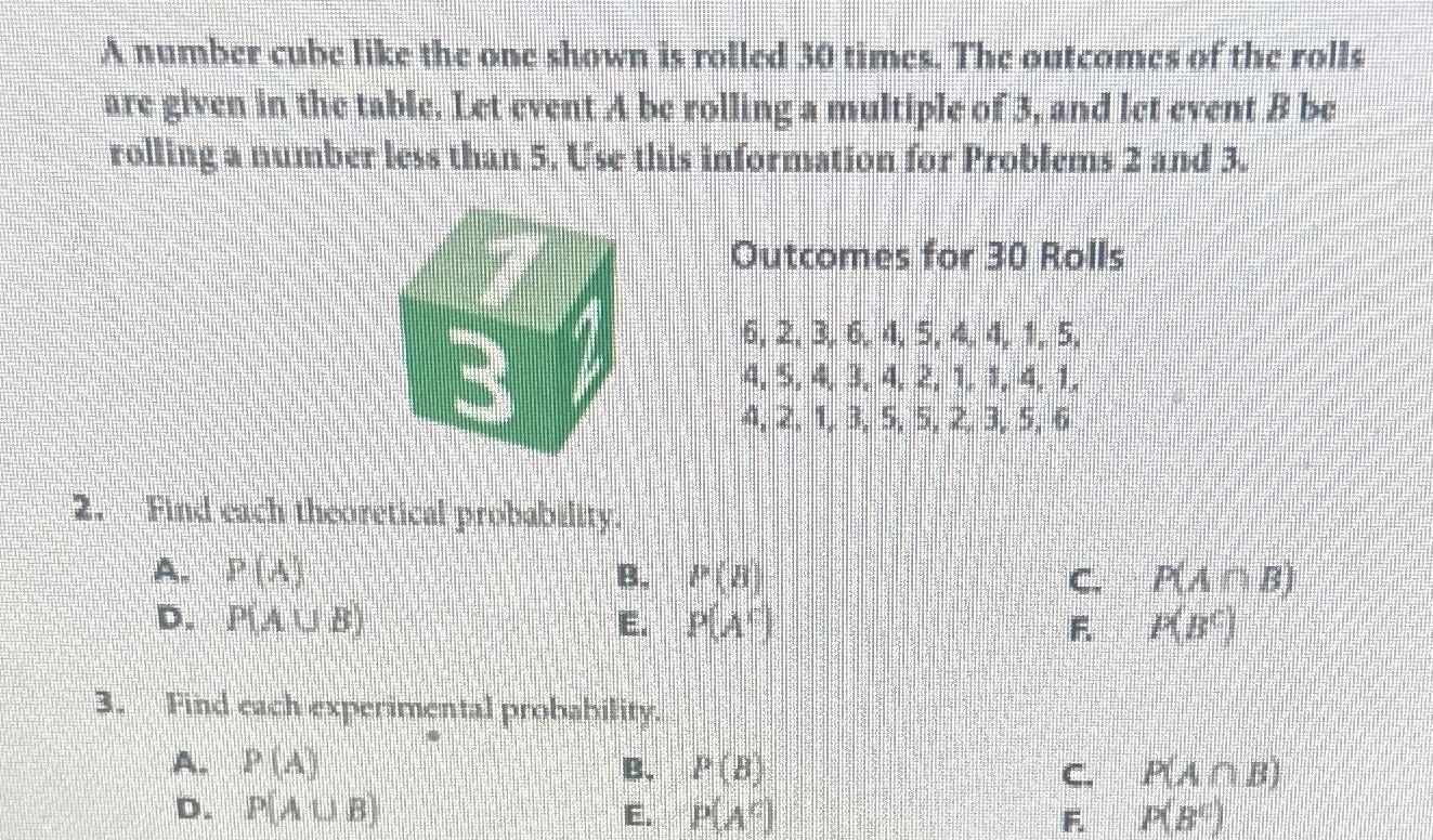 Solved A number cube like the one shown is ralled so times. | Chegg.com