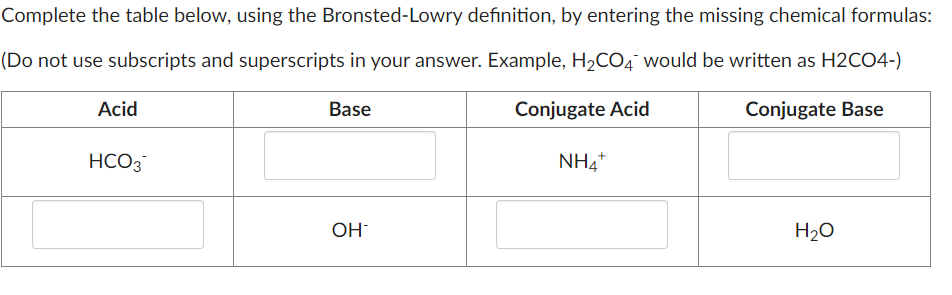 Solved Complete the table below, using the Bronsted-Lowry | Chegg.com
