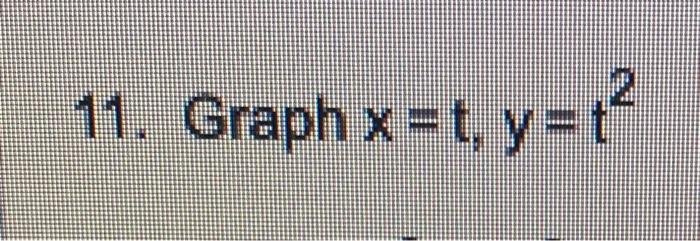 Solved 11. Graph x=t,y=t2 | Chegg.com