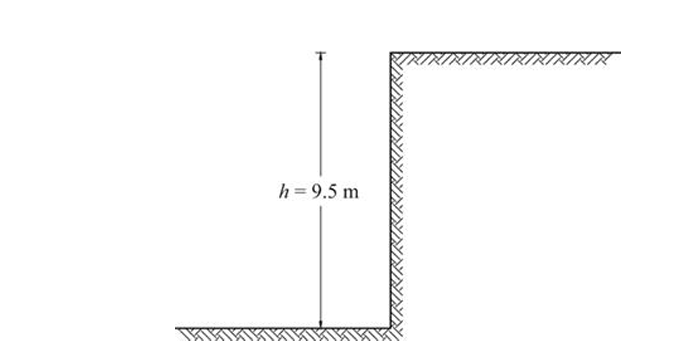 Solved Question 1: Design the following deep excavation for | Chegg.com