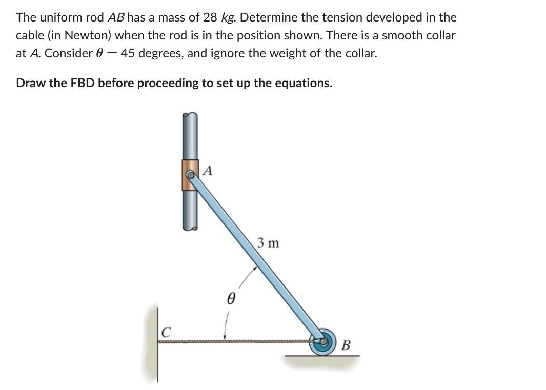 Solved The uniform rod AB ﻿has a mass of 28kg. ﻿Determine | Chegg.com