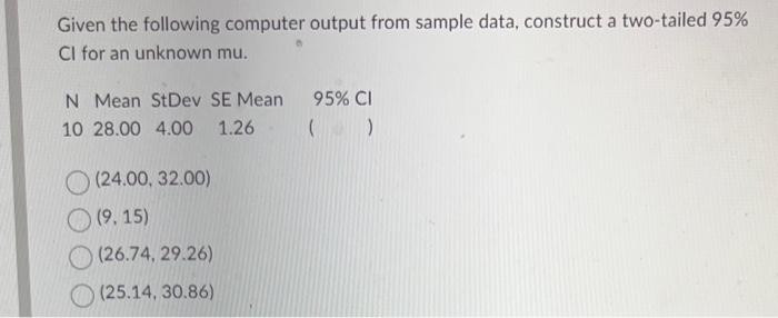 Solved Given the following computer output from sample data, | Chegg.com
