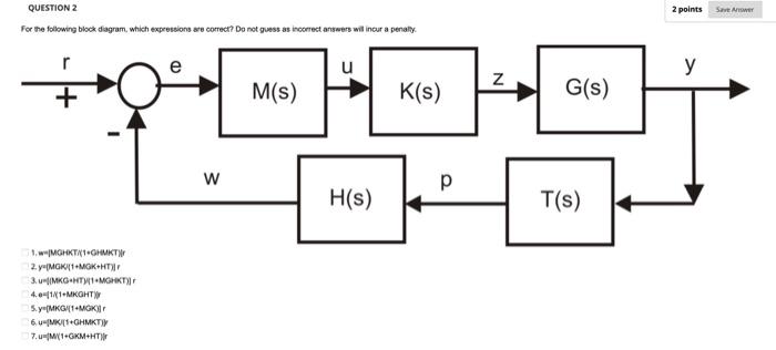 Solved 2 points Save Awe QUESTION 2 For the following block | Chegg.com