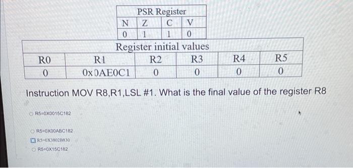 Solved Rericter initial values Instruction MOV R8,R1,LSL#1. | Chegg.com