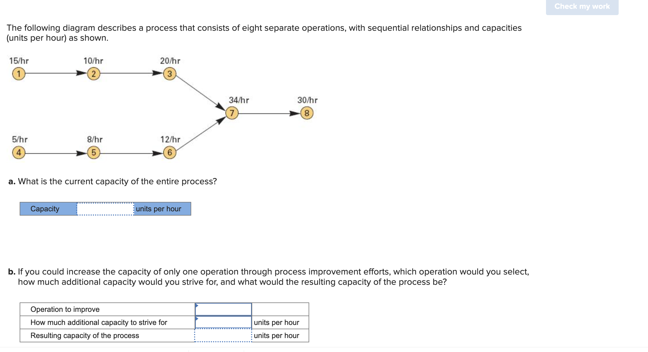 Solved The following diagram describes a process that | Chegg.com