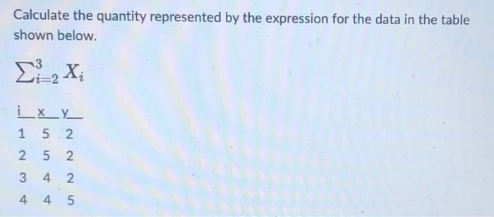Solved Calculate the quantity represented by the expression | Chegg.com