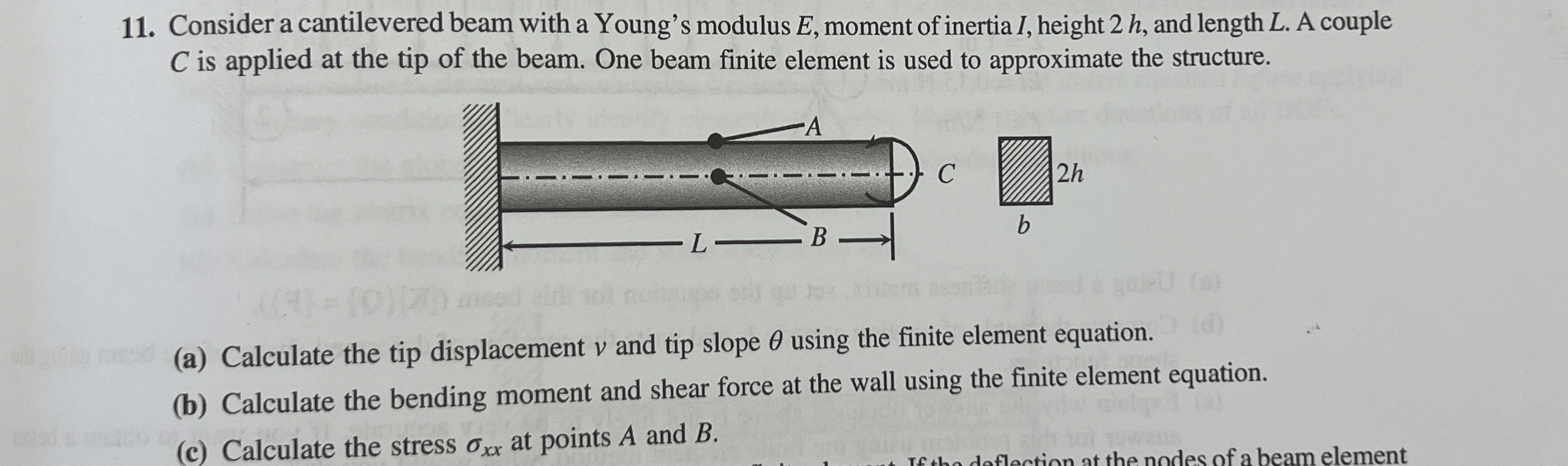 Solved Consider a cantilevered beam with a Young's modulus | Chegg.com