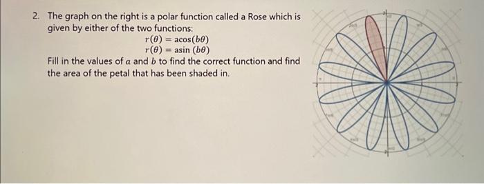 Solved 2. The graph on the right is a polar function called | Chegg.com