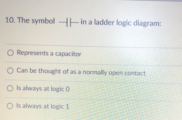 Solved 10. The symbol in a ladder logic diagram: O | Chegg.com