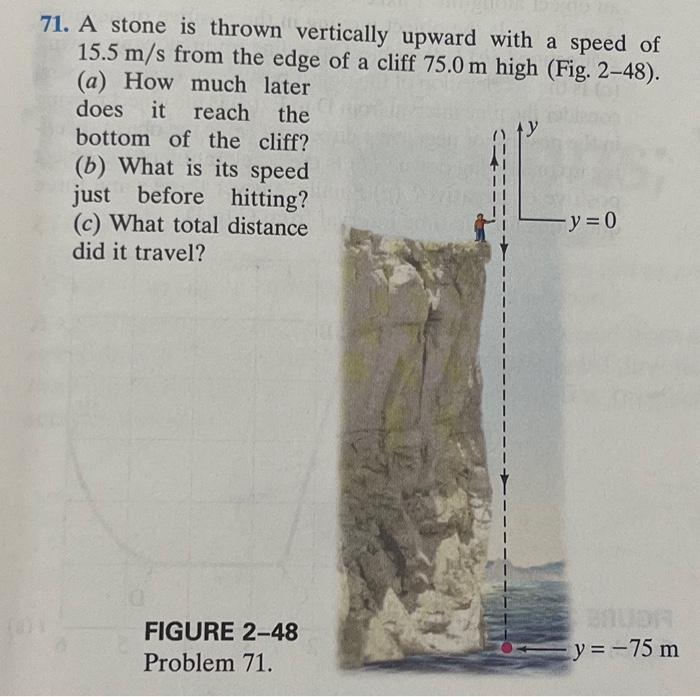 Solved 71. A stone is thrown vertically upward with a speed | Chegg.com