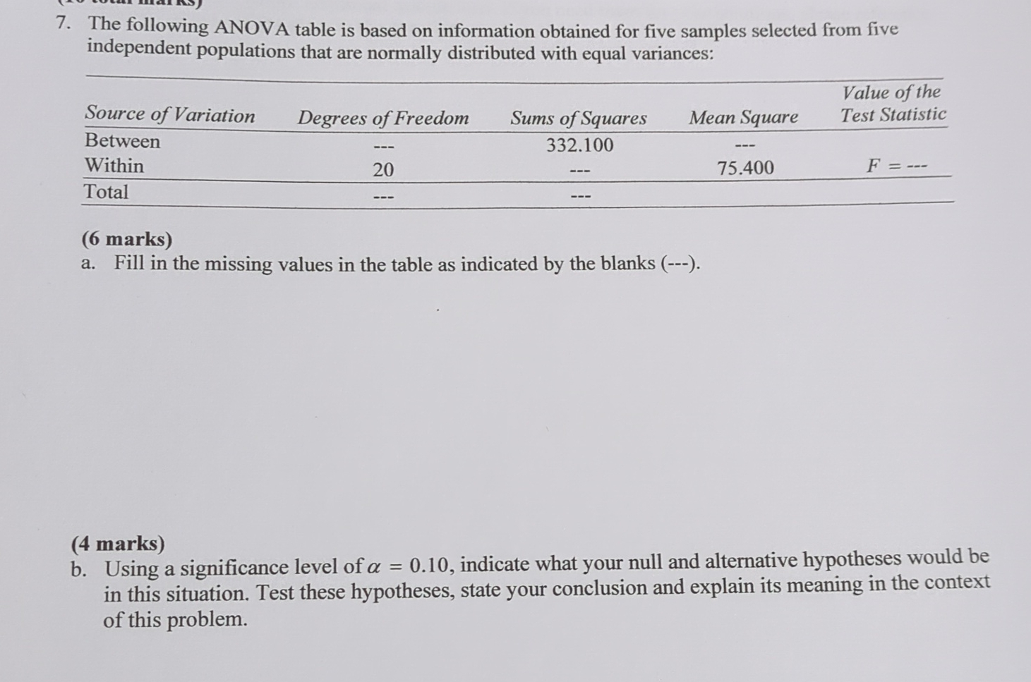 Solved The following ANOVA table is based on information | Chegg.com