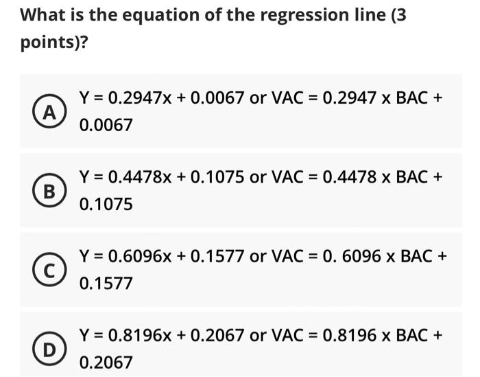 What is the equation of the regression line ( 3 | Chegg.com