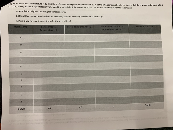 Solved 20.) An air parcel has a temperature of 40 °C at the | Chegg.com