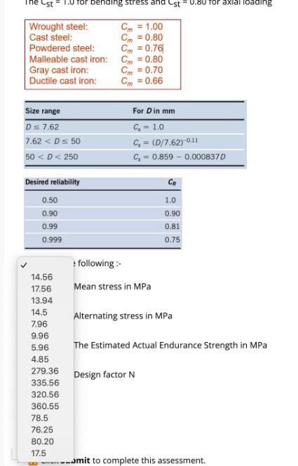 Solved st bending stress and st 0.80 Tor axial loading | Chegg.com