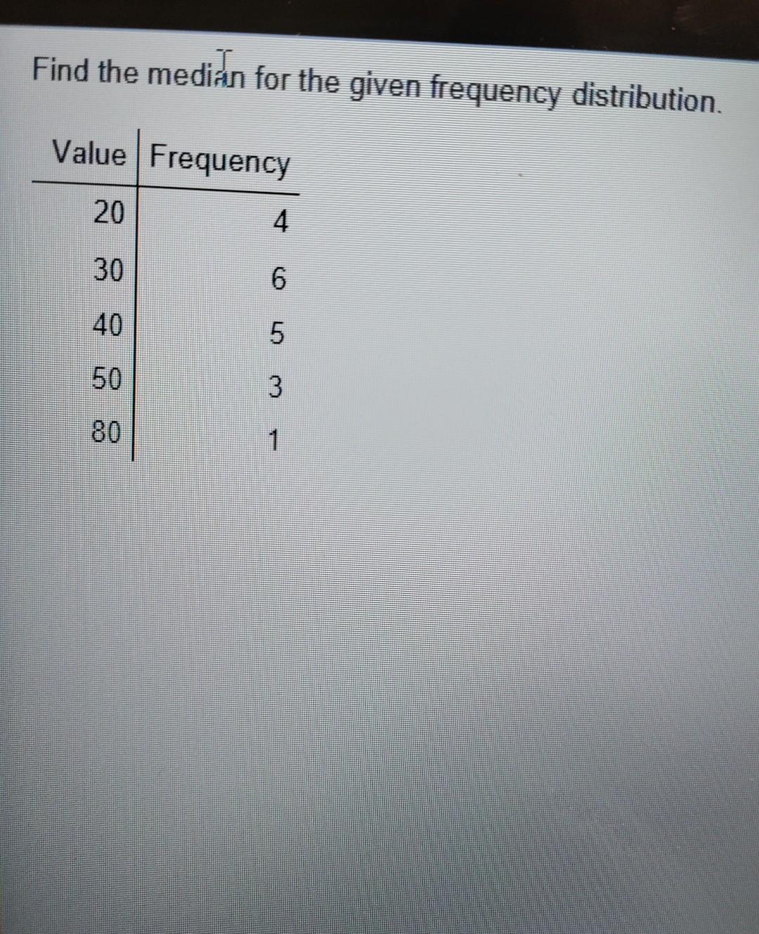 Solved I Find the median for the given frequency | Chegg.com