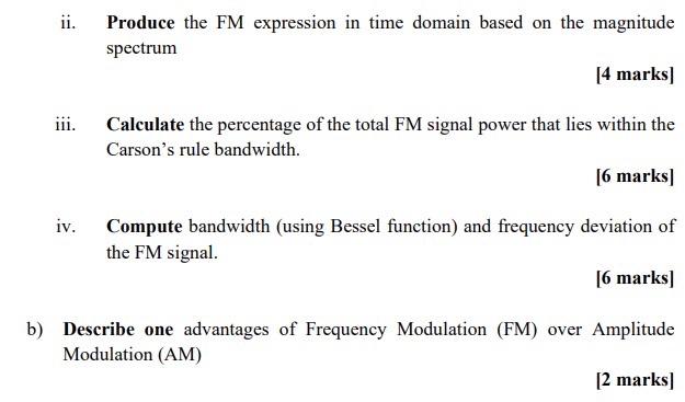 Solved 1. a) The magnitude spectrum of a cosine tone | Chegg.com