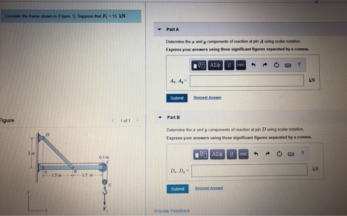 Solved Consider the frame shown in (Figure 1). Suppose that | Chegg.com