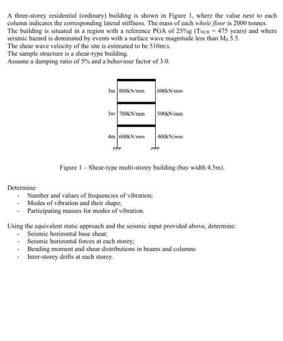 Solved A three-storey residential (ordinary) building is | Chegg.com