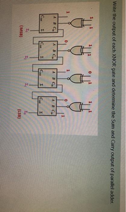 Solved Write The Output Of Each Xnor Gate And Determine The