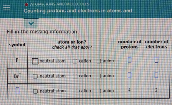 Solved O ATOMS, IONS AND MOLECULES Counting protons and | Chegg.com