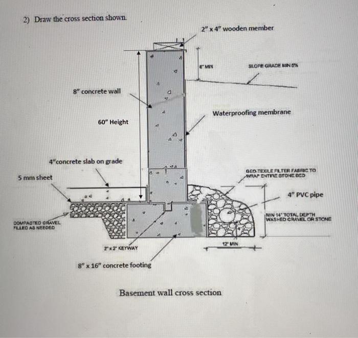 Solved 2) Draw the cross section shown 2"x4" wooden member C | Chegg.com