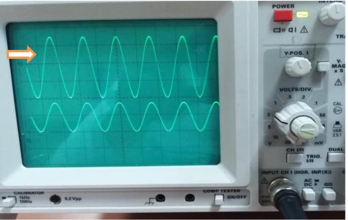 Solved b) Look to CRO screen below ,what the value of Vrms | Chegg.com