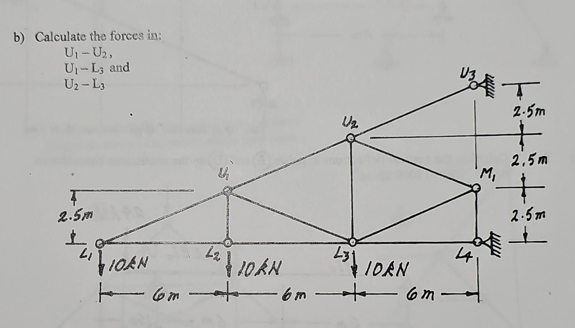 16-Civ-A1 2018 Question 4.b) Calculate the forces in: | Chegg.com