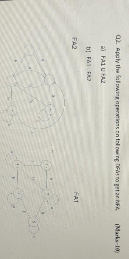 Solved Q2. Apply the following operations on following DFAs | Chegg.com