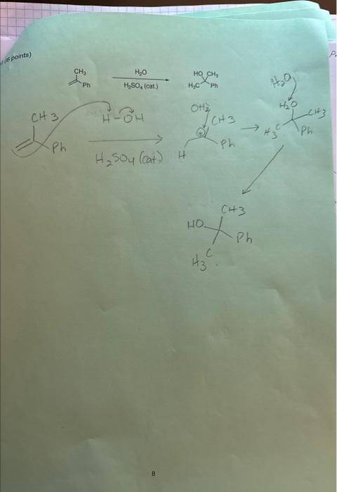 Solved A) Explain what I did wrongB) Draw the correct | Chegg.com