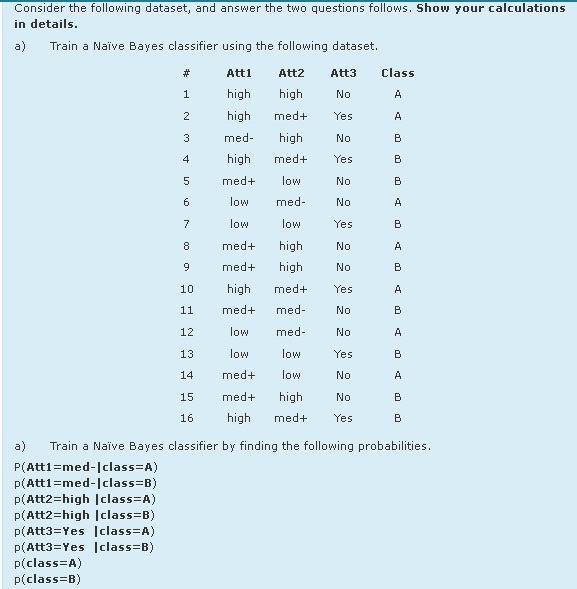 Solved Consider the following dataset, and answer the two | Chegg.com