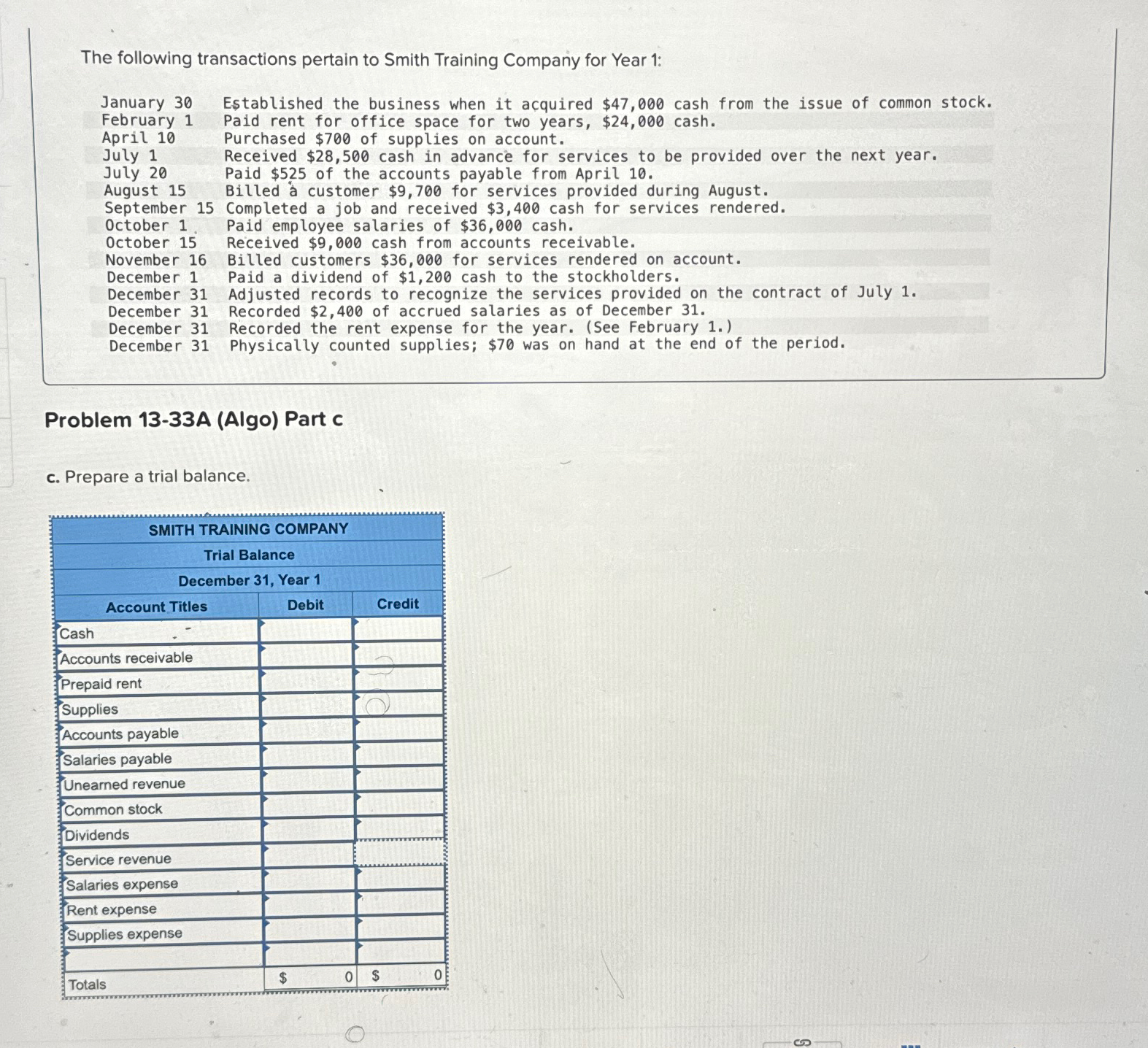Solved The following transactions pertain to Smith Training | Chegg.com