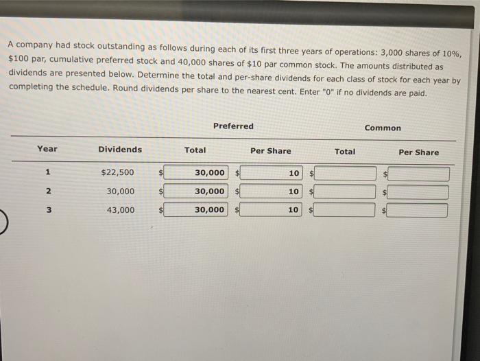 Solved A company had stock outstanding as follows during | Chegg.com