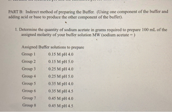 Solved PART B: Indirect method of preparing the Buffer. | Chegg.com