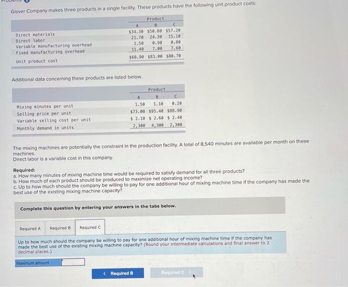 Solved Additional data concerning these products are listed | Chegg.com